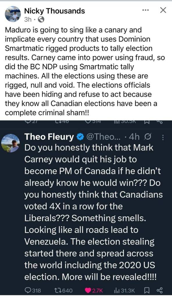 Rigged – International Free Press